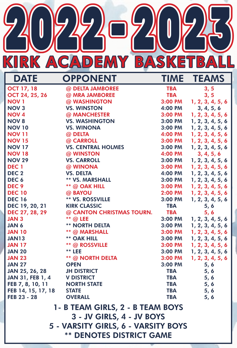 Girls' Basketball