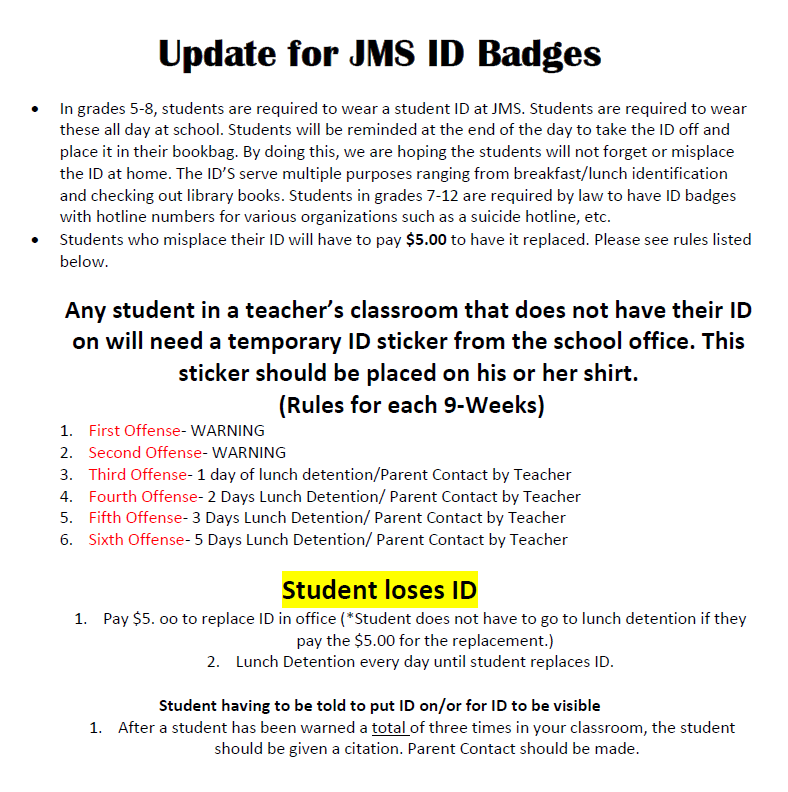JMS Procedures and Consequences for IDs